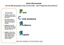 GCSE English - PEE writing bundle | Teaching Resources
