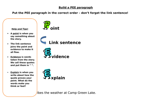 GCSE English - PEE writing bundle | Teaching Resources