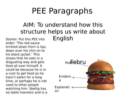 GCSE English - PEE writing bundle | Teaching Resources