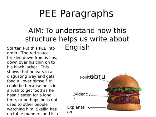 GCSE English - PEE writing bundle | Teaching Resources