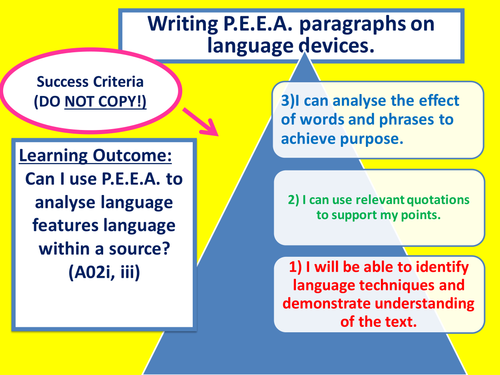 GCSE English - PEE writing bundle | Teaching Resources