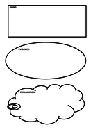 GCSE English - PEE writing bundle | Teaching Resources