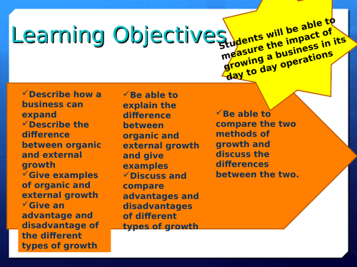 OCR GCSE Business Studies Unit 1 Business Activity | Teaching Resources