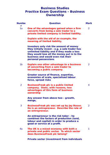 OCR GCSE Business Studies Unit 1 Business Activity | Teaching Resources