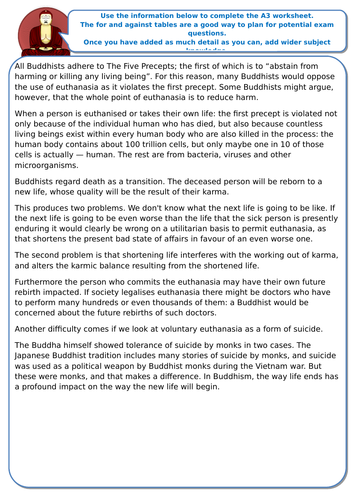 Euthanasia - Buddhist Views (GCSE RS - Buddhism - Religion & Life ...