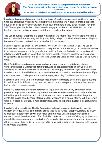 Nuclear Weapons - Buddhist Views (GCSE RS - Buddhism - Religion, Peace ...