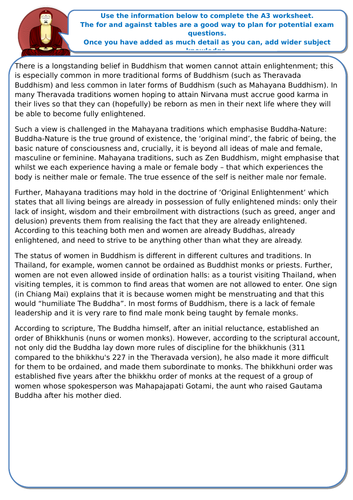 Status of Women - Buddhist Views (GCSE RS - Buddhism - Human Rights ...