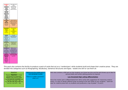Improving Creative Writing Learning Mat | Teaching Resources