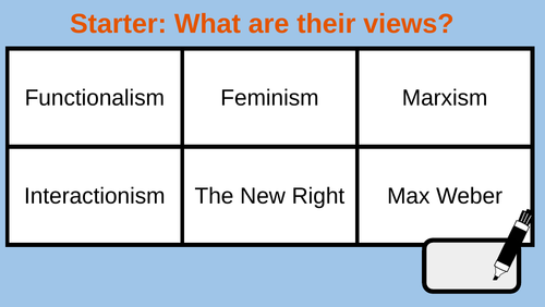 Lesson 16 Sex And Gender Teaching Resources