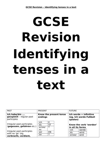 GCSE German Revision Reading Skills - Identifying tenses in a text ...