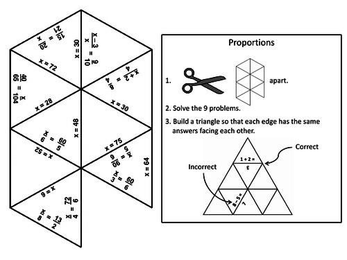 Proportions Game: Math Tarsia Puzzle | Teaching Resources