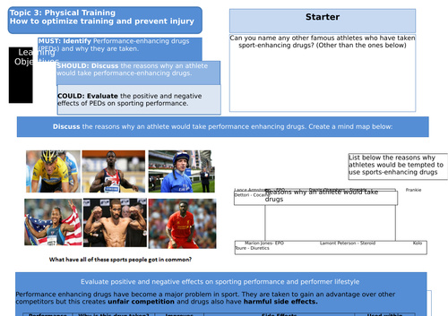 Edexcel GCSE PE 2016 - Drugs in sport | Teaching Resources