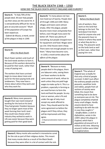 KS3 History - Black Death | Teaching Resources