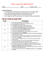 KS3 History - Black Death | Teaching Resources