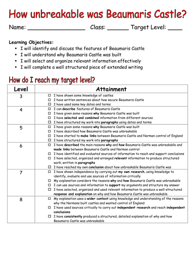KS3 History - Castles | Teaching Resources