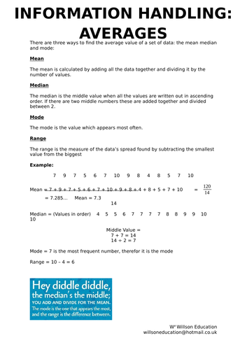 Calculating Averages | Teaching Resources Calculating Averages | Teaching Resources
