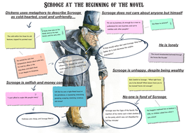 A Christmas Carol Revision - Scrooge Key quotations | Teaching Resources