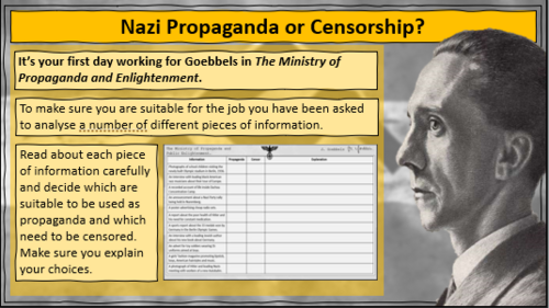Nazi Propaganda & Censorship - Weimar & Nazi Germany - GCSE History ...