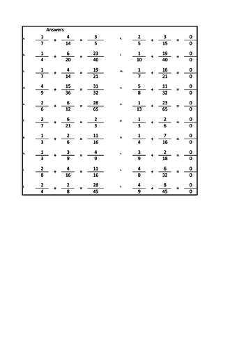 Adding and subtracting fractions differentiated worksheets (nearly 500 ...