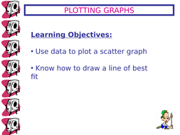 Plotting Graphs in Physics | Teaching Resources