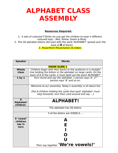 Class Assembly: The Alphabet | Teaching Resources