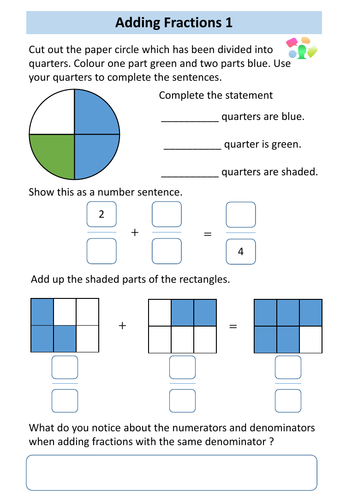 Fractions: Year 3 | Teaching Resources