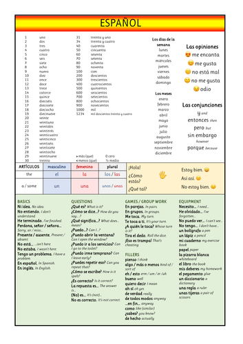 Spanish BASICS Language Mat | Teaching Resources Spanish BASICS Language Mat | Teaching Resources