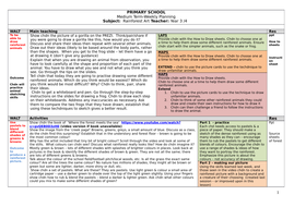 Rousseau Rain forest Art - 3 full lessons - Ks2 | Teaching Resources