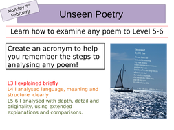 Unseen Poetry Lesson with steps | Teaching Resources