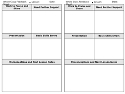 Whole Class Feedback Sheet - School Stuff | Teaching Resources
