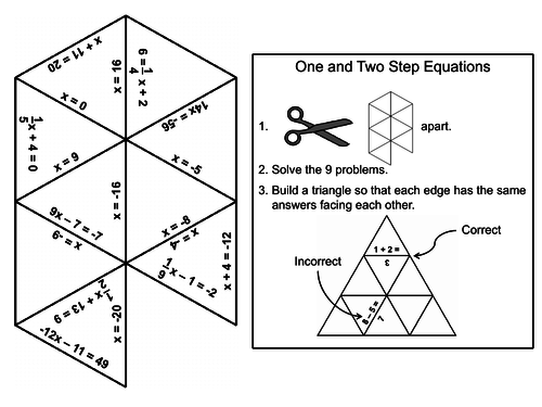 One and Two Step Equations Game: Math Tarsia Puzzle | Teaching Resources