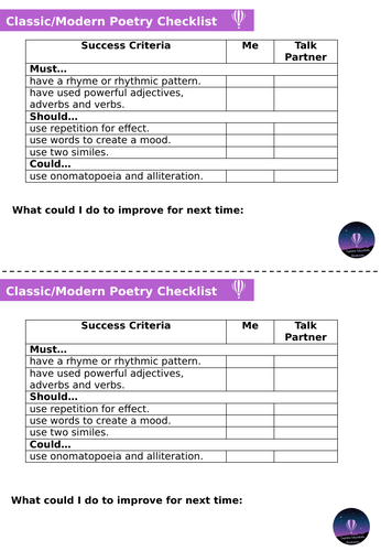 36 Writing Genre Checklists for KS1 and KS2 (Editable) | Teaching Resources