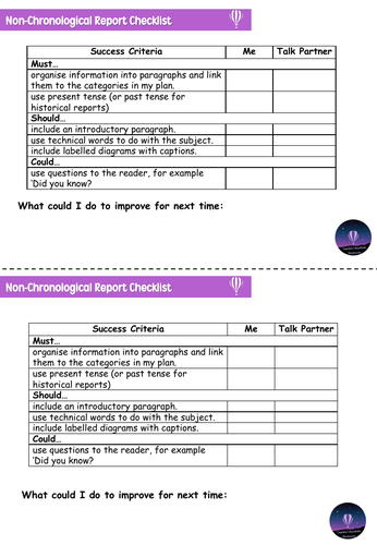 36 Writing Genre Checklists for KS1 and KS2 (Editable) | Teaching Resources