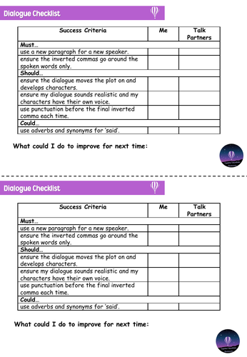 36 Writing Genre Checklists for KS1 and KS2 (Editable) | Teaching Resources