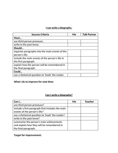 36 Writing Genre Checklists for KS1 and KS2 (Editable) | Teaching Resources
