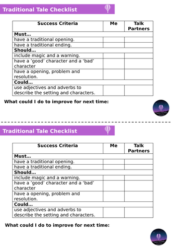 36 Writing Genre Checklists for KS1 and KS2 (Editable) | Teaching Resources