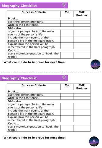 36 Writing Genre Checklists for KS1 and KS2 (Editable) | Teaching Resources