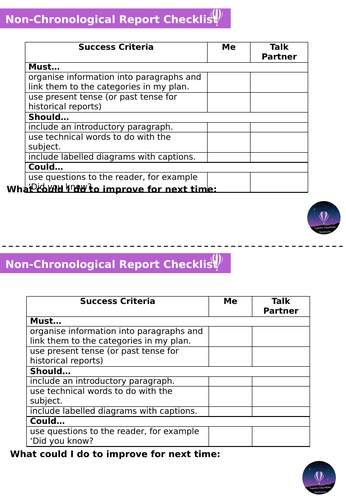 36 Writing Genre Checklists for KS1 and KS2 (Editable) | Teaching Resources