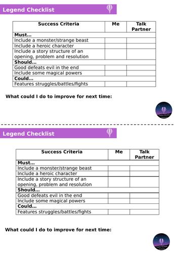 36 Writing Genre Checklists for KS1 and KS2 (Editable) | Teaching Resources