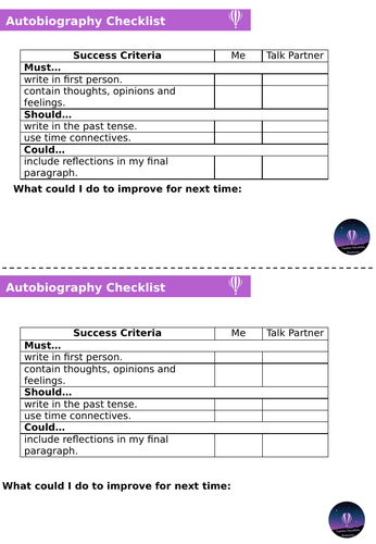 36 Writing Genre Checklists for KS1 and KS2 (Editable) | Teaching Resources