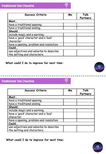 36 Writing Genre Checklists for KS1 and KS2 (Editable) | Teaching Resources