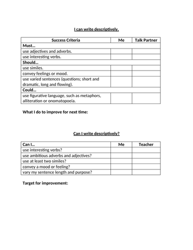 36 Writing Genre Checklists for KS1 and KS2 (Editable) | Teaching Resources