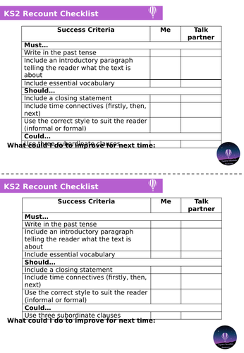 36 Writing Genre Checklists for KS1 and KS2 (Editable) | Teaching Resources