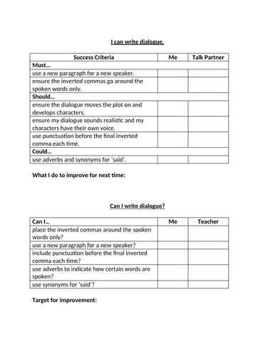 36 Writing Genre Checklists for KS1 and KS2 (Editable) | Teaching Resources