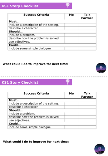36 Writing Genre Checklists for KS1 and KS2 (Editable) | Teaching Resources
