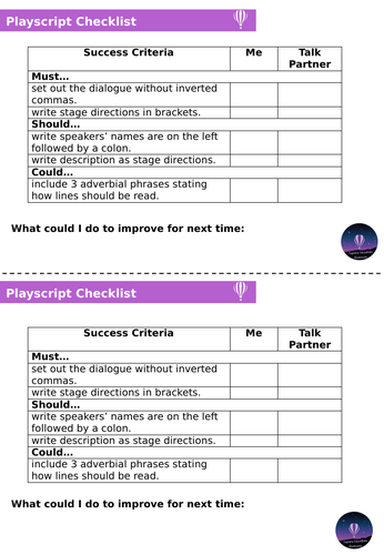36 Writing Genre Checklists for KS1 and KS2 (Editable) | Teaching Resources