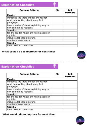 36 Writing Genre Checklists for KS1 and KS2 (Editable) | Teaching Resources