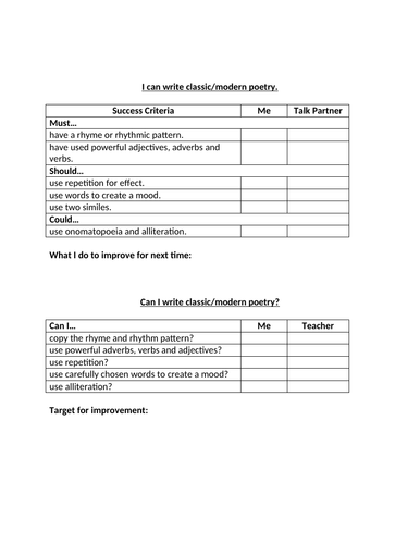 36 Writing Genre Checklists for KS1 and KS2 (Editable) | Teaching Resources