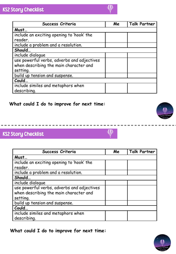 36 Writing Genre Checklists for KS1 and KS2 (Editable) | Teaching Resources