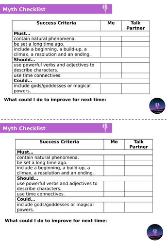 36 Writing Genre Checklists for KS1 and KS2 (Editable) | Teaching Resources
